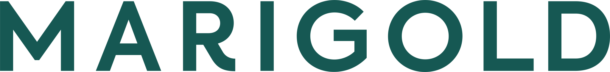 DMFS NY 2025 | Digital Marketing in Financial Services Summit